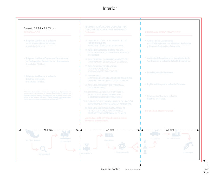 Medidas De La Tarjeta Tríptico Diseño Gráfico De Un Flyer, Folleto,